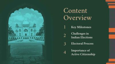 Indian Election. Free PPT & Google Slides Template — SlidesCarnival
