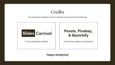 Introduction to Psychology. Free PPT & Google Slides Template ...