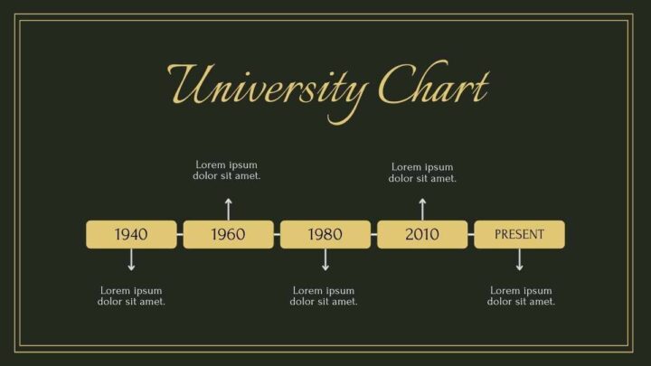 Template slide wisuda universitas elegan gratis