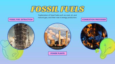 Energy Transformation Science Lesson for Middle School. Free Lesson ...