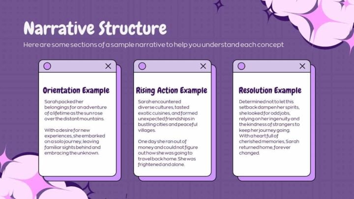 Exploring Narrative Structures and Techniques Lesson for Elementary ...