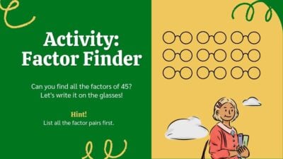 Factors, Multiple and Shape Pattern Math Lesson for High School. Free ...