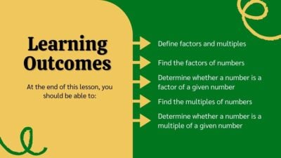 Factors, Multiple and Shape Pattern Math Lesson for High School. Free ...