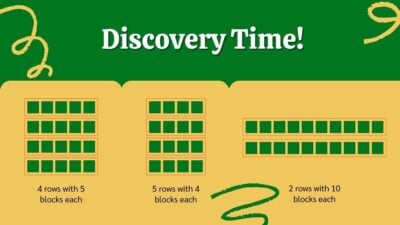 Factors, Multiple and Shape Pattern Math Lesson for High School. Free ...