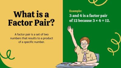 Factors, Multiple and Shape Pattern Math Lesson for High School. Free ...