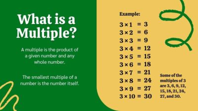 Factors, Multiple and Shape Pattern Math Lesson for High School. Free ...