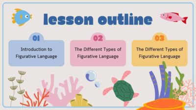 Figurative Language Lesson for Elementary. Free Lesson Slides Template ...