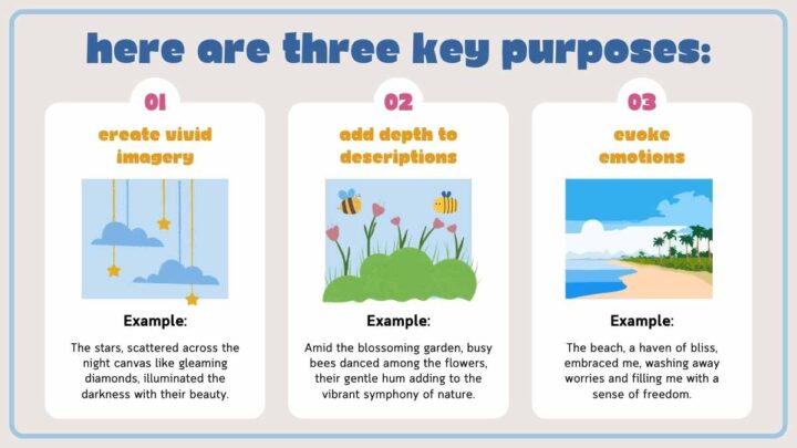 Figurative Language Lesson for Elementary. Free Lesson Slides Template ...