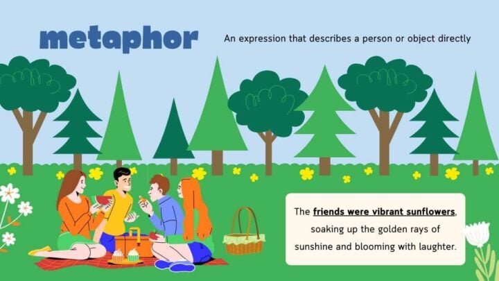 Figurative Language Lesson for Elementary. Free Lesson Slides Template ...