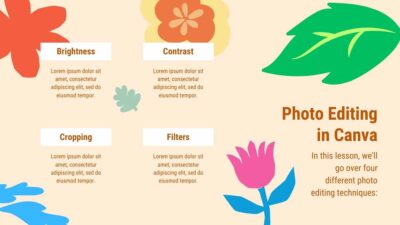 Floral Introduction to Photo Editing Lesson. Free PPT & Google Slides ...