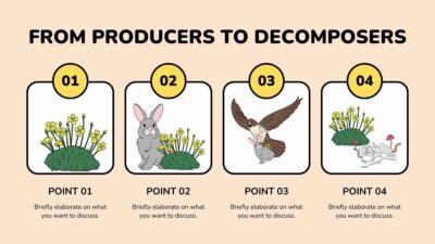 Food Webs Lesson for Elementary. Free PPT & Google Slides Template ...