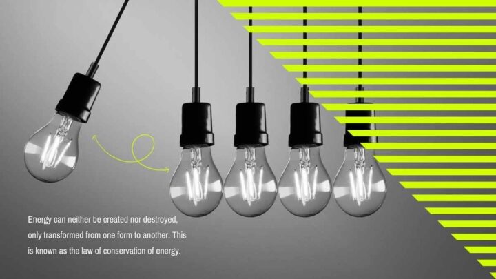 Forms of Energy Science Lesson for Middle School. Free Lesson Slides ...