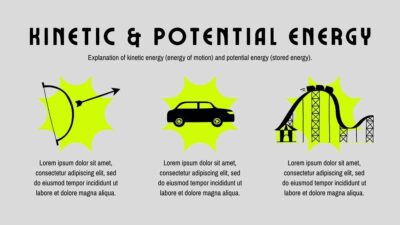 Forms of Energy Science Lesson for Middle School. Free Lesson Slides ...