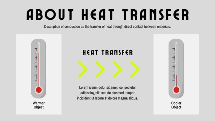 Forms of Energy Science Lesson for Middle School. Free Lesson Slides ...