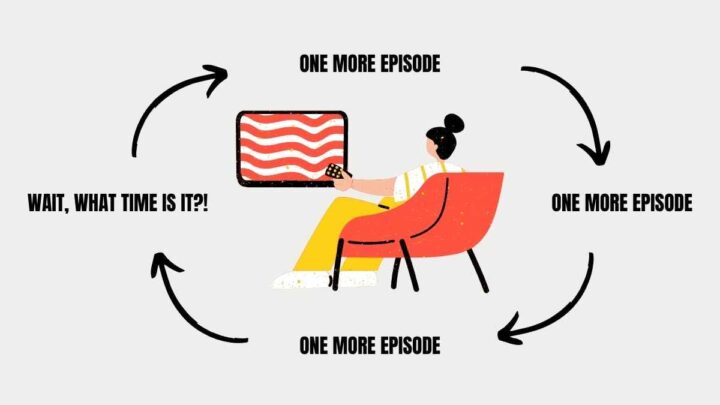 Cycle of Productivity Meme Infographic. Free Infographics Template ...