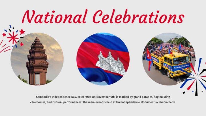 Cambodia's Independence Day. Free PPT & Google Slides Template ...