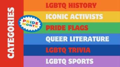 Fun LGBTQ Pride Month Trivia Jeopardy. Free Game Slides Template ...