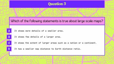 Geography Quiz: Introduction to Maps. Free Presentation Template ...