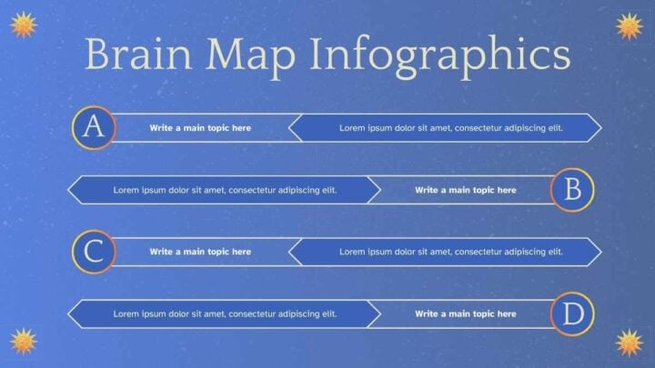 Brain Map Infographic. Free Infographics Template — SlidesCarnival