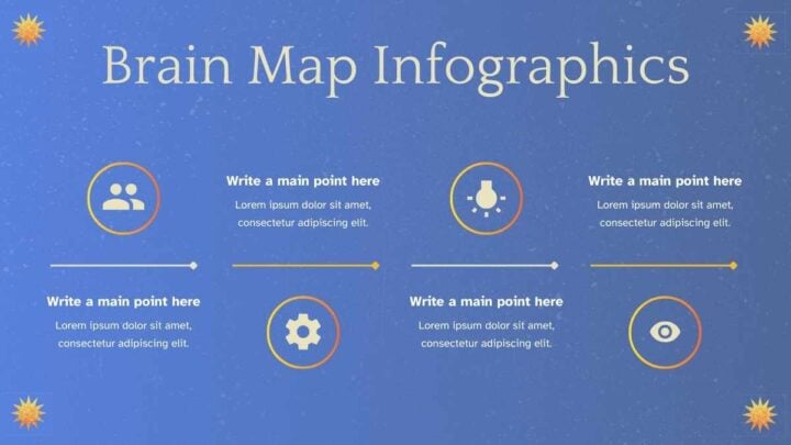 Brain Map Infographic. Free Infographics Template — SlidesCarnival