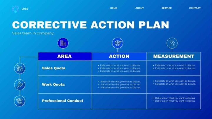 Corrective Action Plan. Free PPT & Google Slides Template — SlidesCarnival