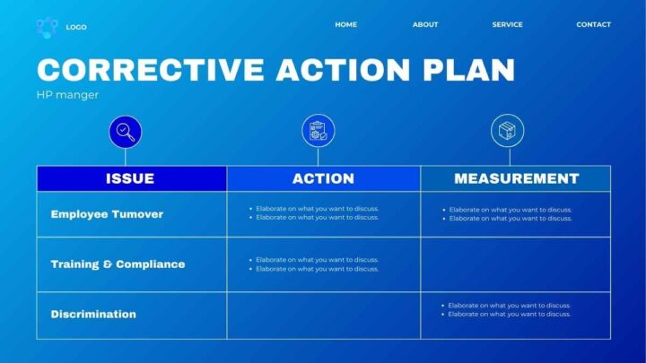 Corrective Action Plan. Free PPT & Google Slides Template — SlidesCarnival