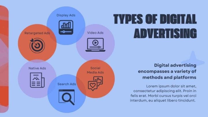 Digital Advertising Strategy. Free Slides Template — SlidesCarnival
