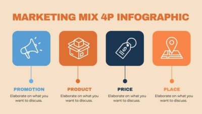 Marketing Mix 4P Infographic. Free PPT & Google Slides Template ...
