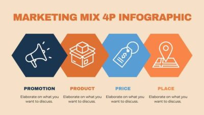 Marketing Mix 4P Infographic. Free PPT & Google Slides Template ...