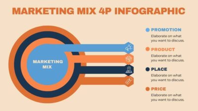 Marketing Mix 4P Infographic. Free PPT & Google Slides Template ...