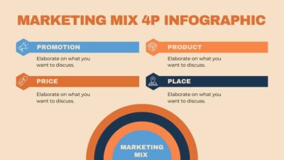 Marketing Mix 4P Infographic. Free PPT & Google Slides Template ...