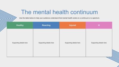 Mental Health Awareness. Free PPT & Google Slides Template — SlidesCarnival