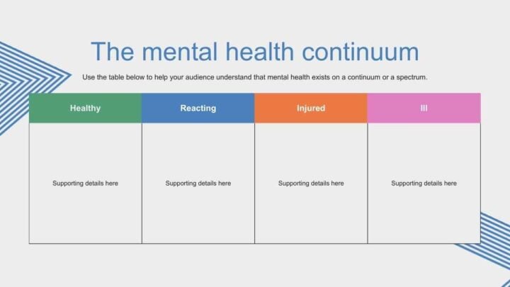 Mental Health Awareness. Free PPT & Google Slides Template — SlidesCarnival