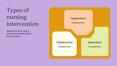 Nursing Process. Free PPT & Google Slides Template — SlidesCarnival