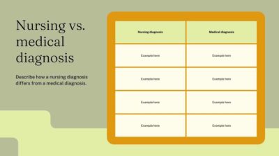 Nursing Process. Free PPT & Google Slides Template — SlidesCarnival