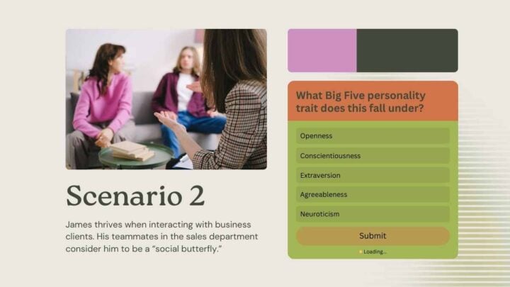 Psychological Profile Slides. Slides Template — SlidesCarnival