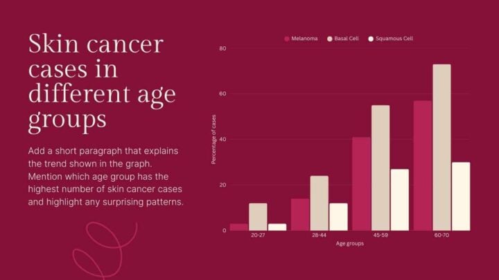 Skin Cancer. Free PPT & Google Slides Template — SlidesCarnival