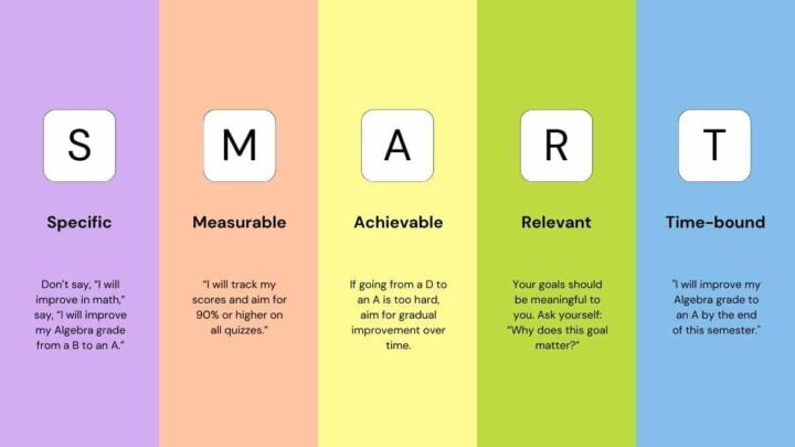 Student Goal Setting. Free PPT & Google Slides Template — SlidesCarnival