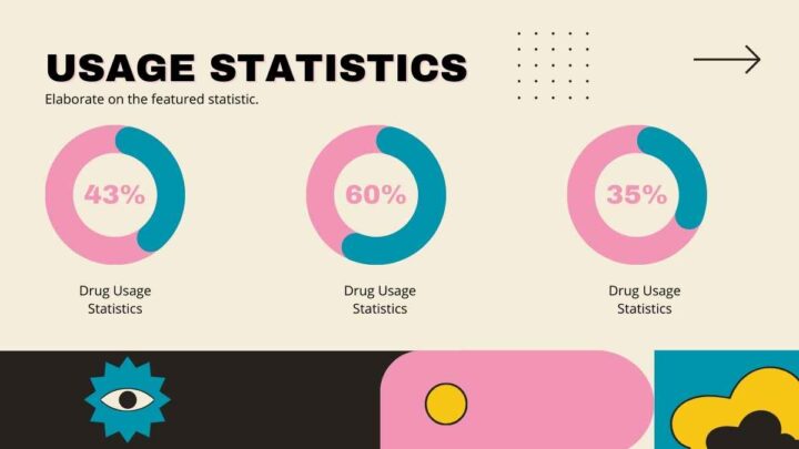 Types Of Drugs And Their Effects. Free PPT & Google Slides Template ...