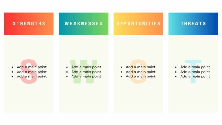 Horizontal SWOT Infographic. Free Infographics Template — SlidesCarnival