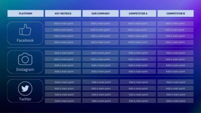Social Media Competitive Analysis . Free PPT & Google Slides Template ...