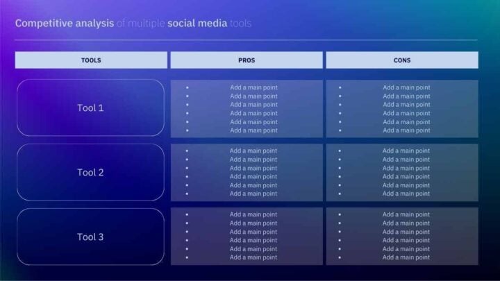 Social Media Competitive Analysis . Free PPT & Google Slides Template ...
