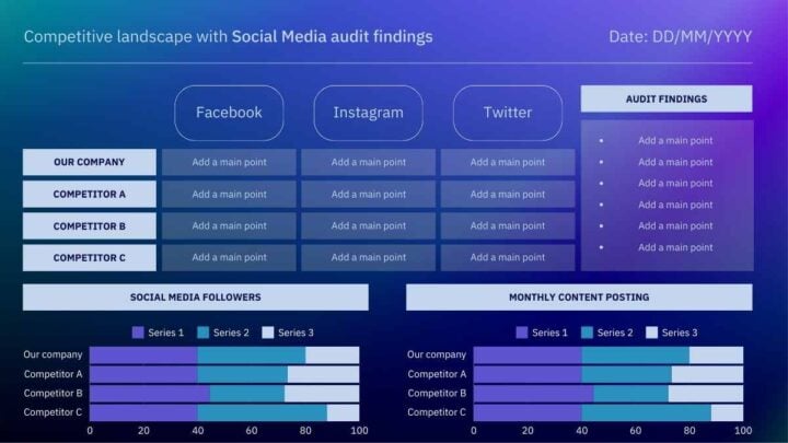 Social Media Competitive Analysis . Free PPT & Google Slides Template ...