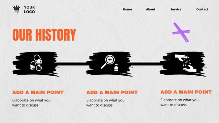 Before And After Drugs Meme. Free Slides Template — SlidesCarnival
