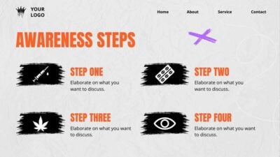 Before And After Drugs Meme. Free Slides Template — SlidesCarnival