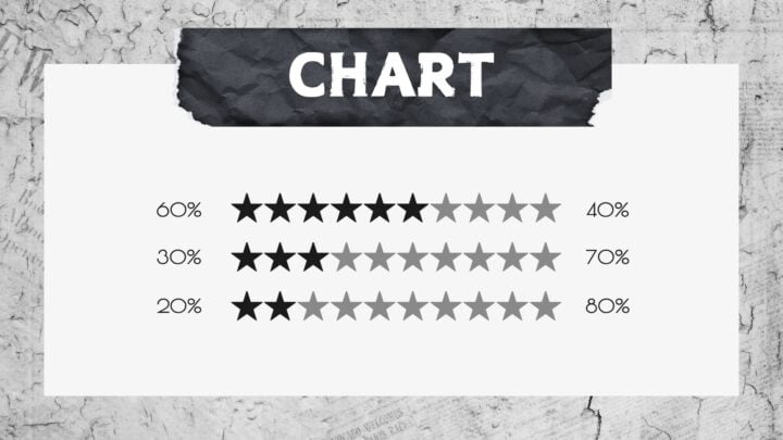 Grunge Gothic Aesthetic. Free Slides Template — SlidesCarnival