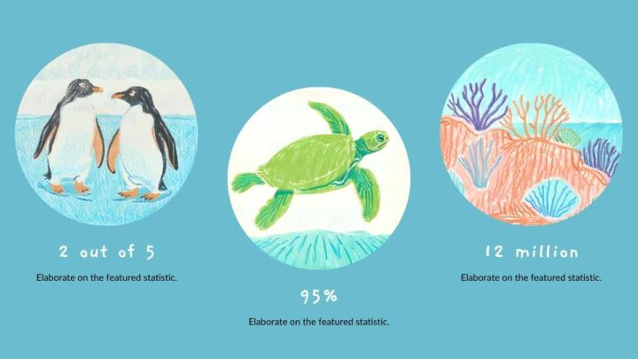 Hand-drawn Social Issues Thesis: Climate Change. Free PPT & Google ...