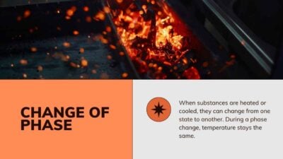 Heat And Temperature Lesson Slides For Grade 8. Free PPT & Google ...