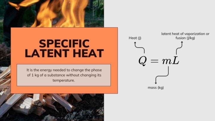Heat And Temperature Lesson Slides For Grade 8. Free PPT & Google ...