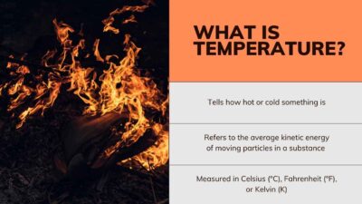 Heat And Temperature Lesson Slides For Grade 8. Free PPT & Google ...